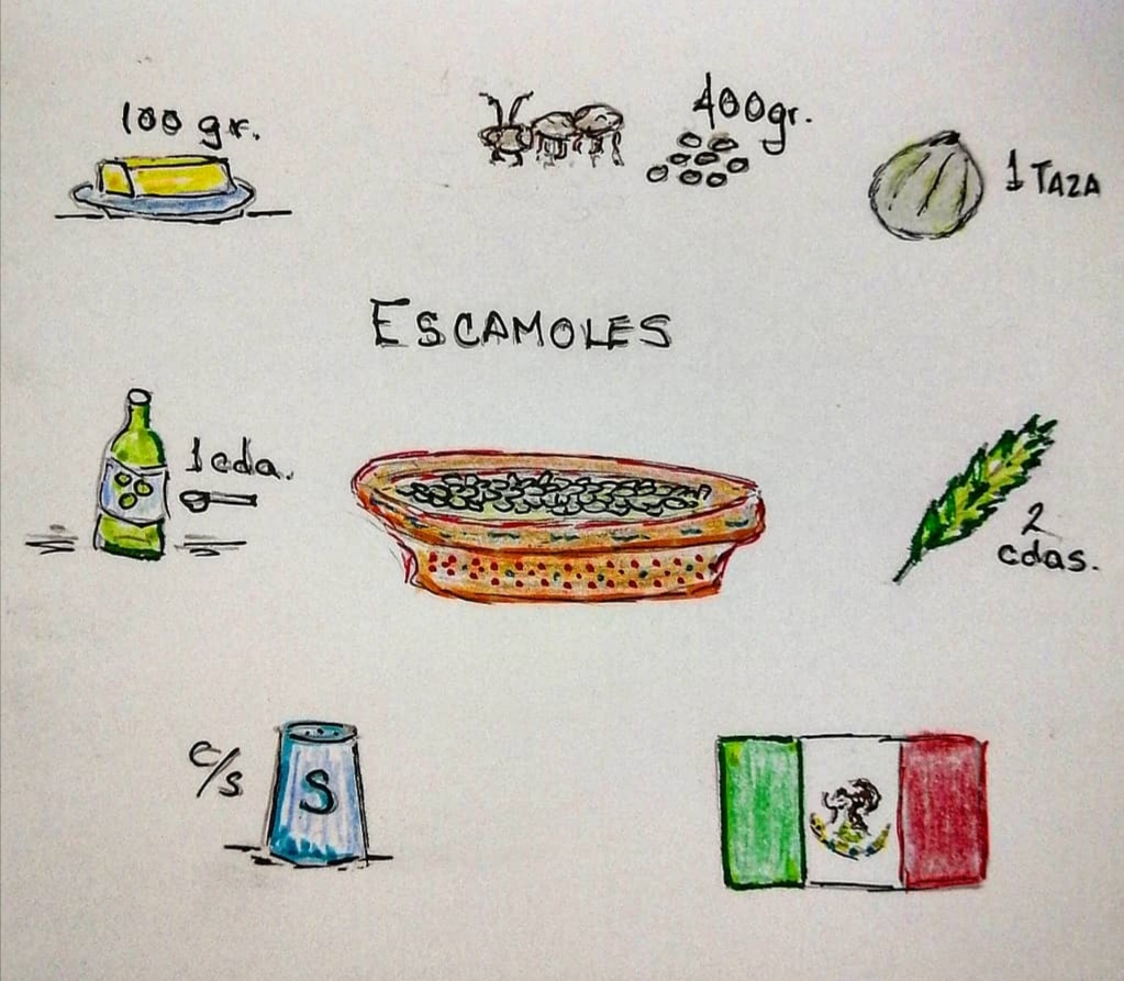 Escamoles. | Heroísmo Agonizante 101 (Sólo para principiantes)